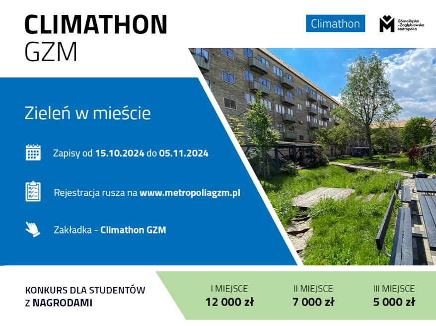 Climathon GZM 2024 - Metropolia GZM